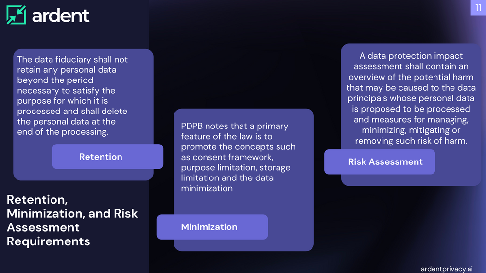 About Ardent Privacy