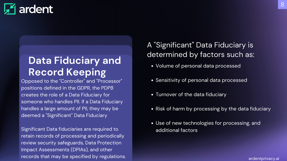 About Ardent Privacy